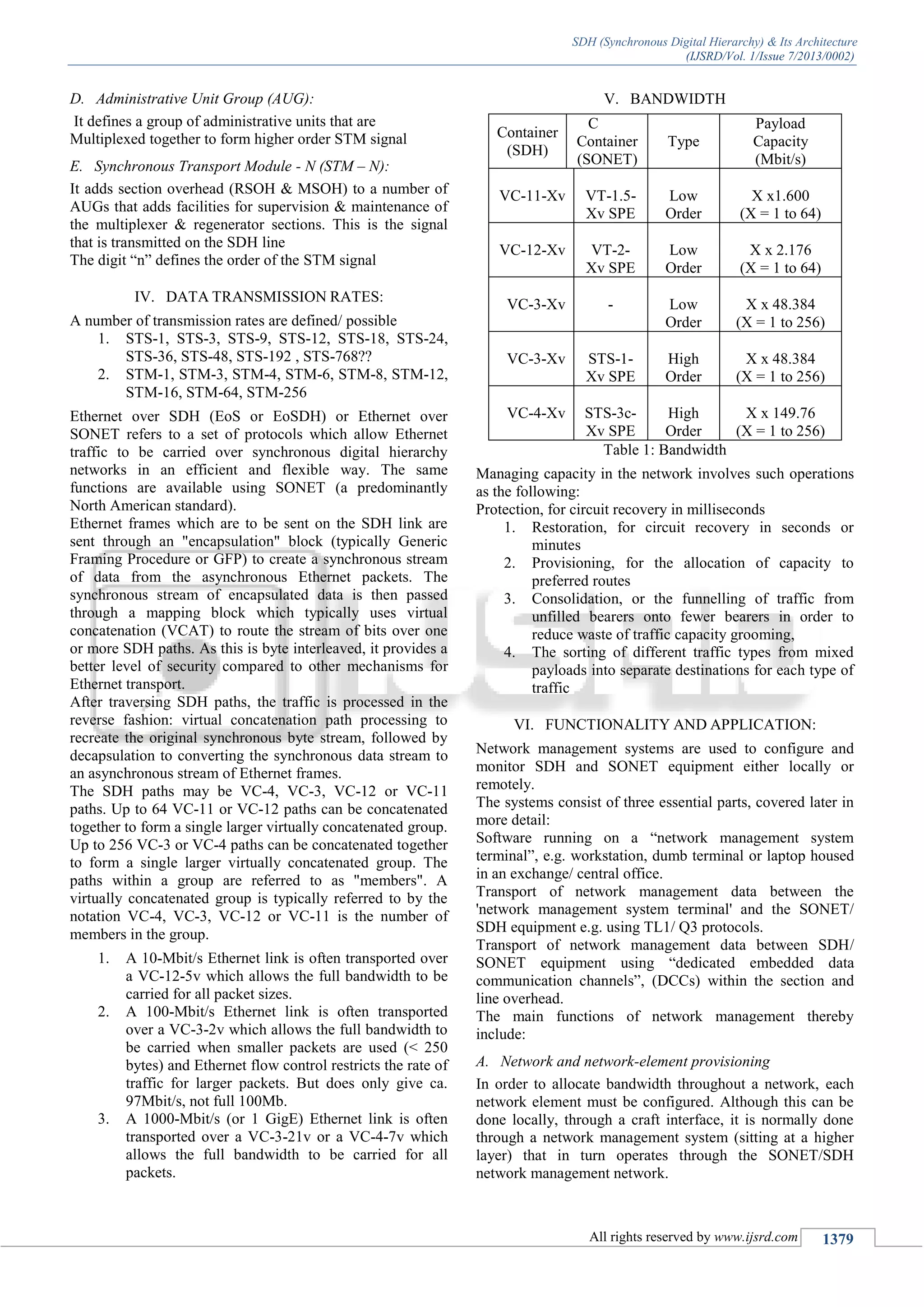 SDH (Synchronous Digital Hierarchy) & Its Architecture | PDF