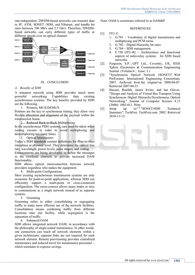 SDH (Synchronous Digital Hierarchy) & Its Architecture