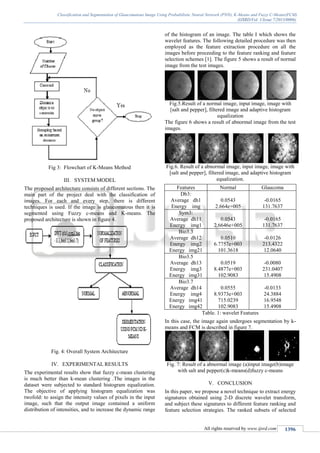 Classification and Segmentation of Glaucomatous Image Using Probabilistic Neural Network (PNN ...