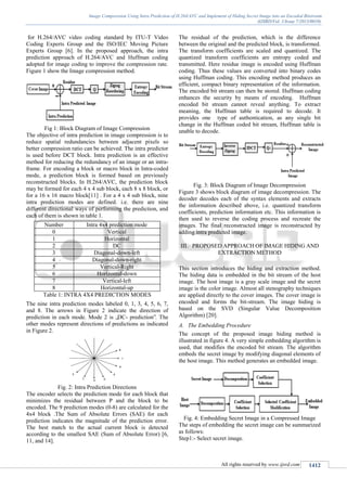 Image Compression Using Intra Prediction of H.264/AVC and Implement of Hiding Secret Image into ...