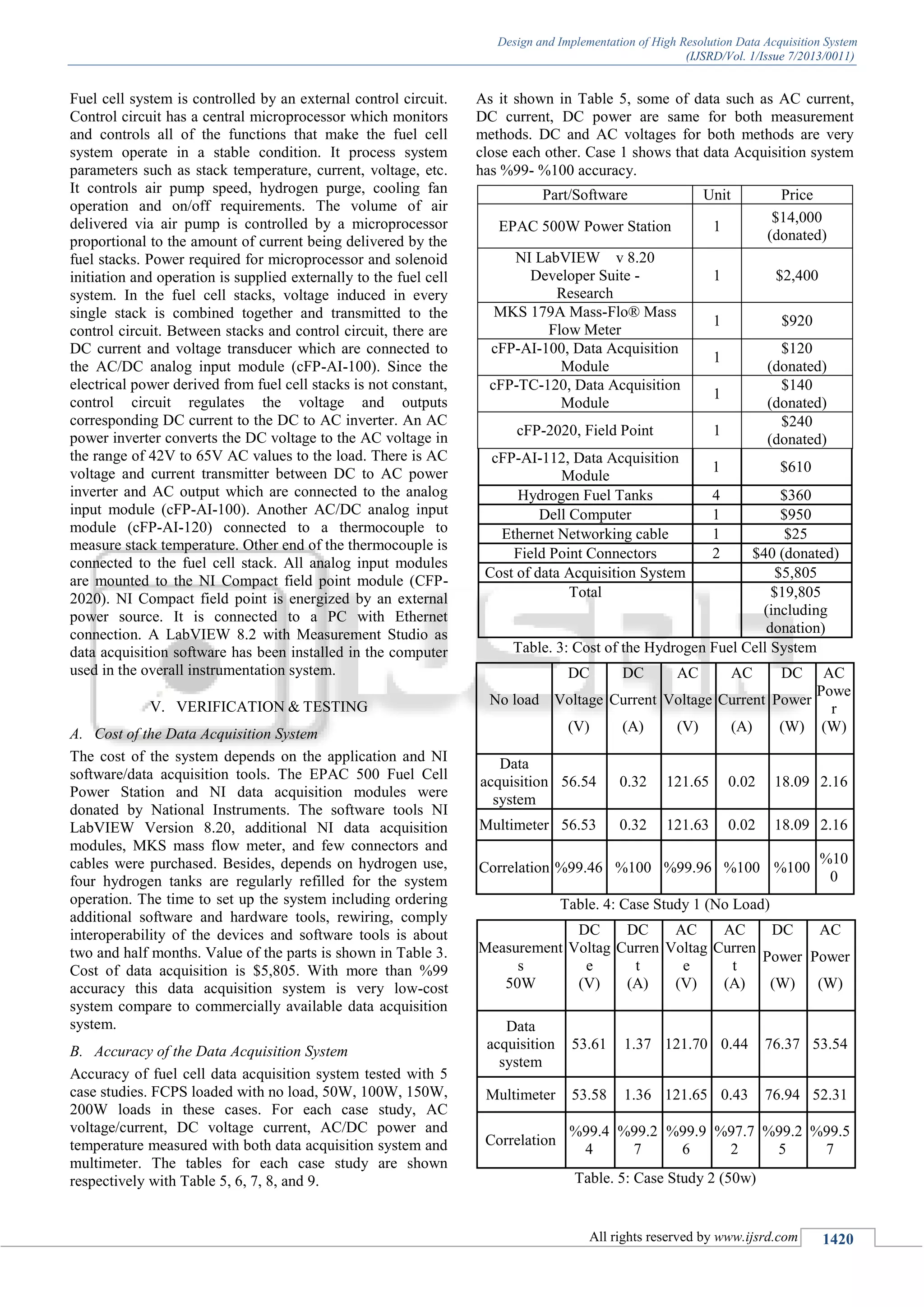 Design and Implementation of High Resolution Data Acquisition System | PDF