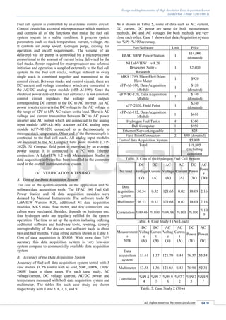 Design and Implementation of High Resolution Data Acquisition System | PDF