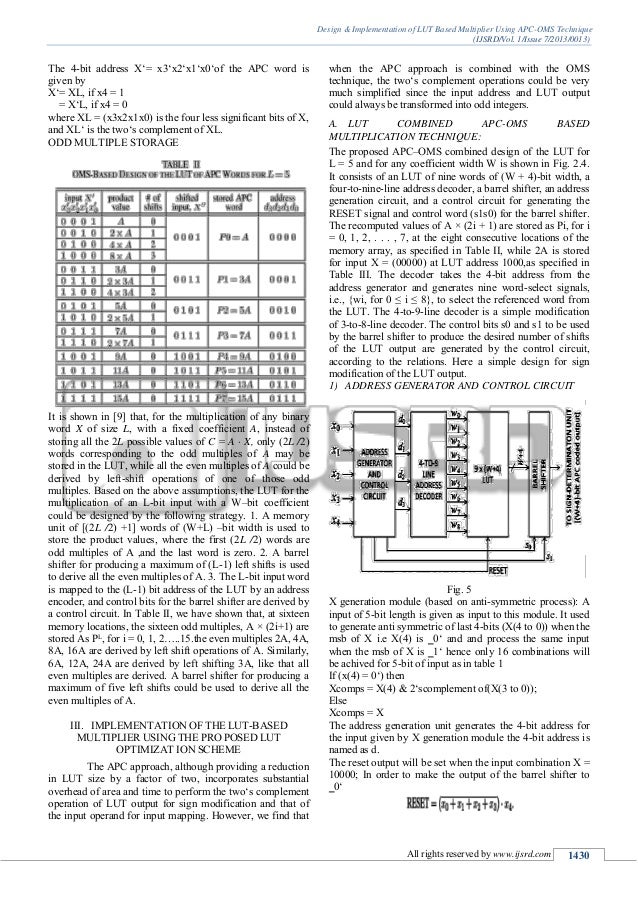 Design And Implementation Of Lut Based Multiplier Using Apcoms Technique