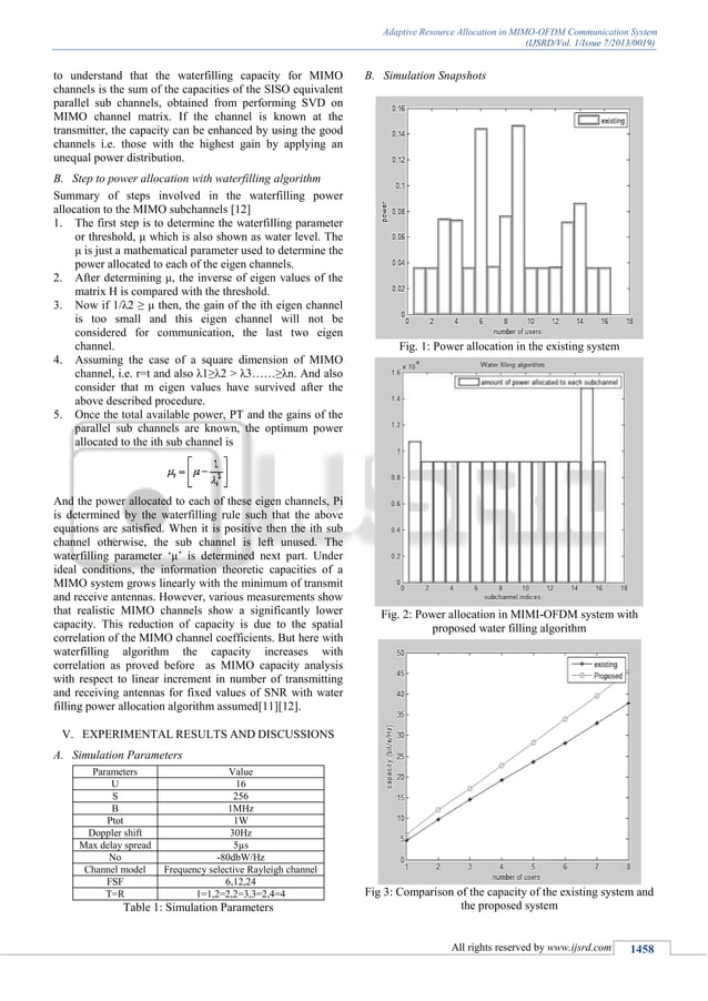 Adaptive Resource Allocation In Mimo Ofdm Communication System Pdf
