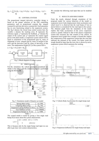 Mathematical Modeling and Simulation of Two Degree of Freedom Quarter ...