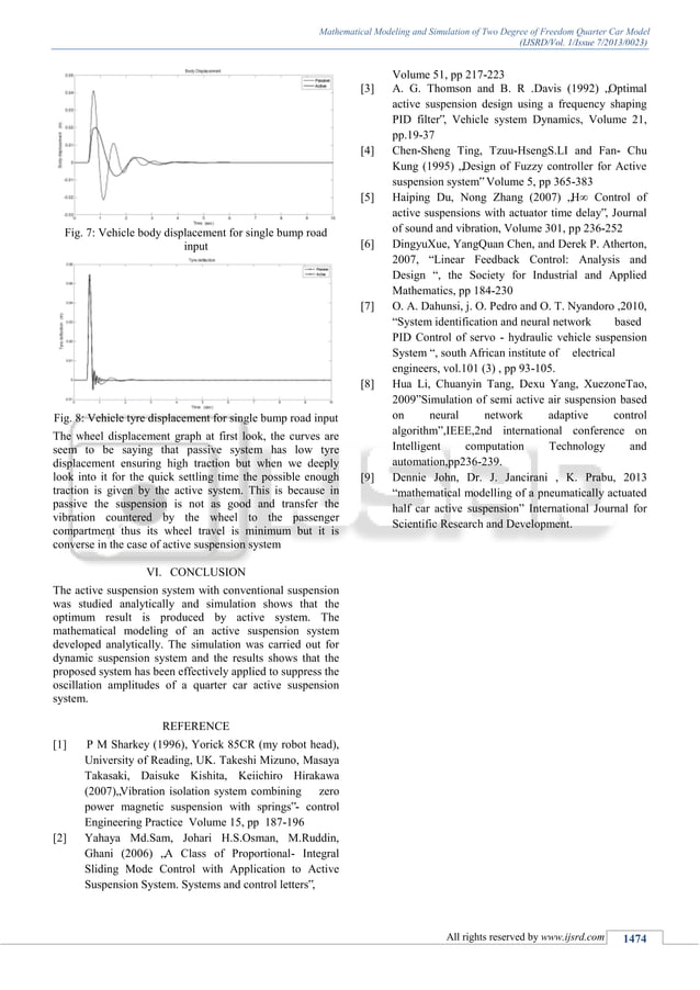 Mathematical Modeling and Simulation of Two Degree of Freedom Quarter ...