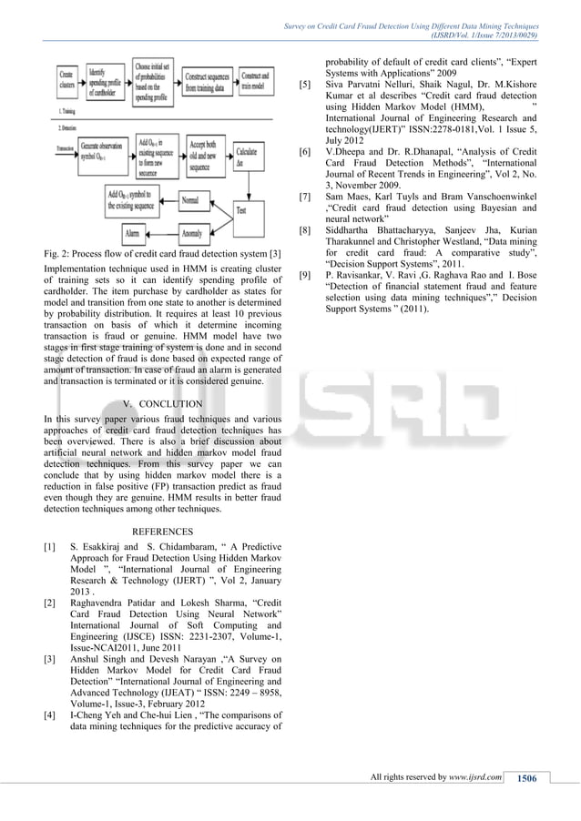 Survey on Credit Card Fraud Detection Using Different Data Mining Techniques | PDF | Credit ...