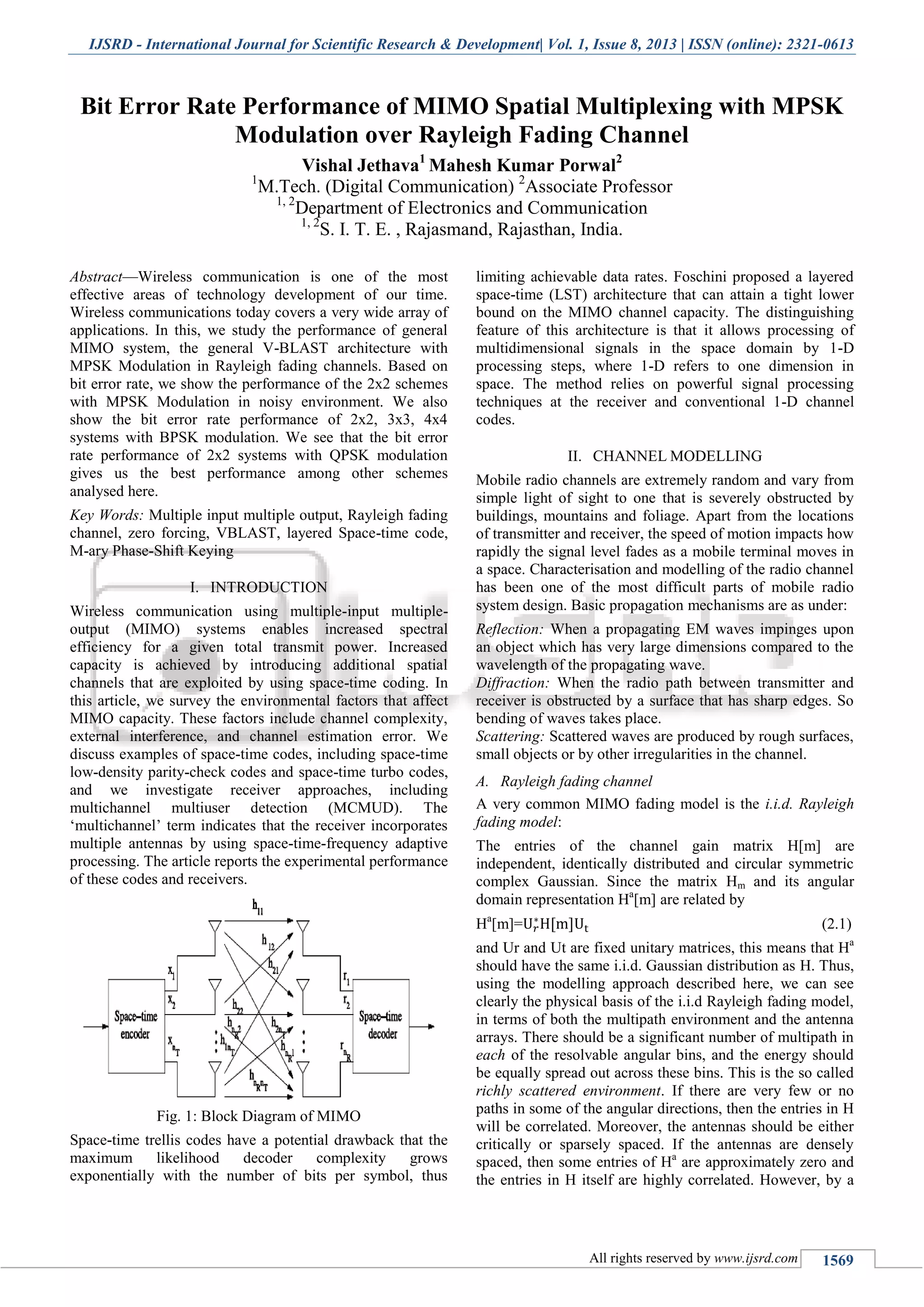 Bit Error Rate Performance Of Mimo Spatial Multiplexing With Mpsk