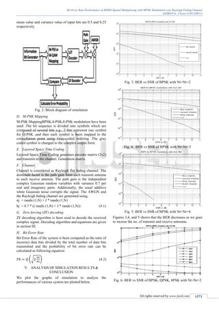 Bit Error Rate Performance of MIMO Spatial Multiplexing with MPSK Modulation over Rayleigh ...