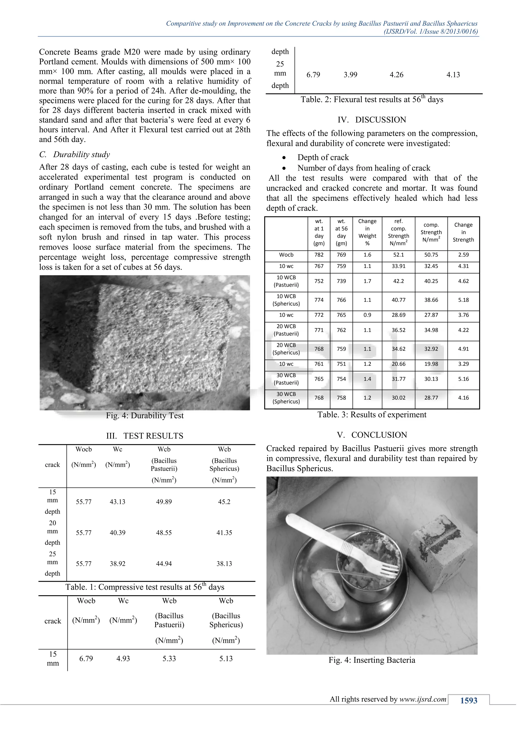 Comparitive study on Improvement on the Concrete Cracks by using ...