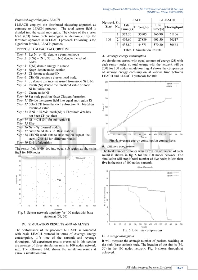 Energy Efficient Leach Protocol For Wireless Sensor Network I Leach Pdf
