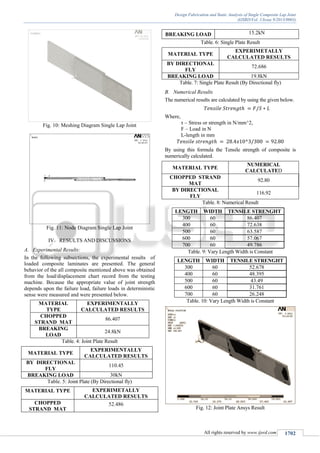 Design Fabrication and Static Analysis of Single Composite Lap Joint | PDF