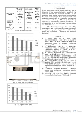 Design Fabrication and Static Analysis of Single Composite Lap Joint | PDF