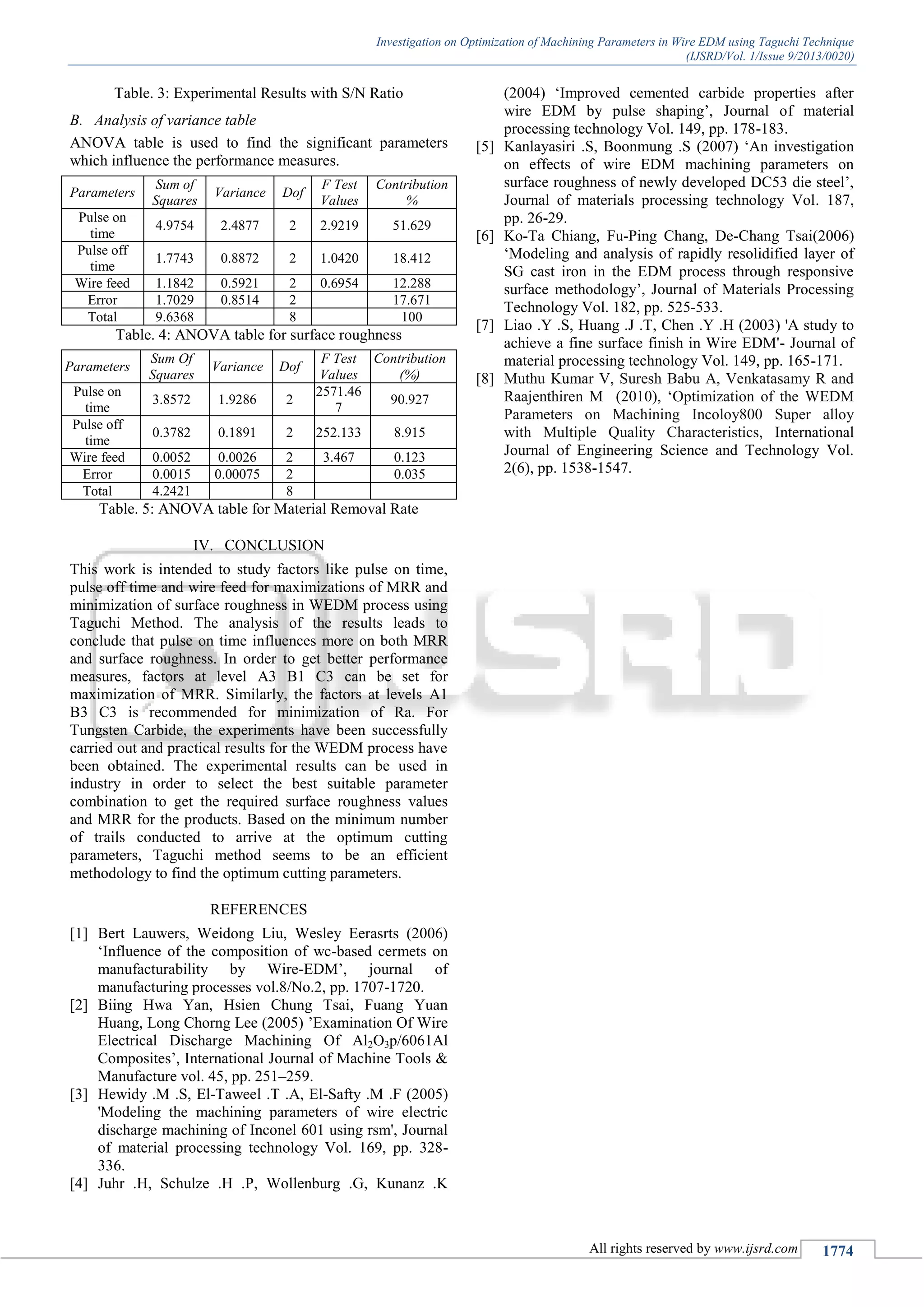 Investigation On Optimization Of Machining Parameters In Wire Edm Using Taguchi Technique Pdf