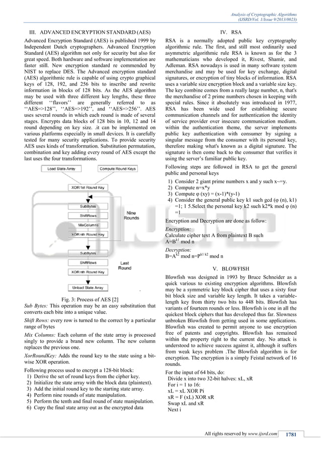 Analysis of Cryptographic Algorithms | PDF