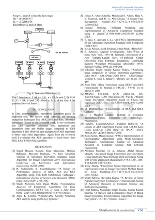 Analysis of Cryptographic Algorithms | PDF