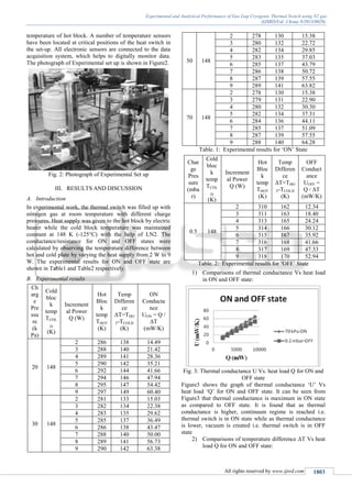 Experimental and Analytical Performance of Gas Gap Cryogenic Thermal ...