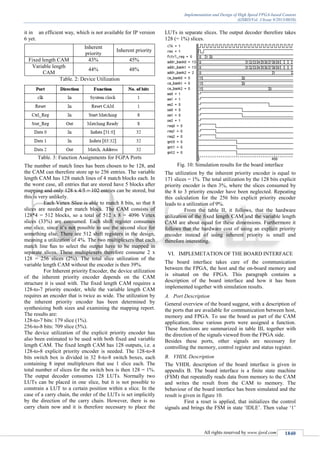 Implementation and Design of High Speed FPGA-based Content Addressable Memory | PDF