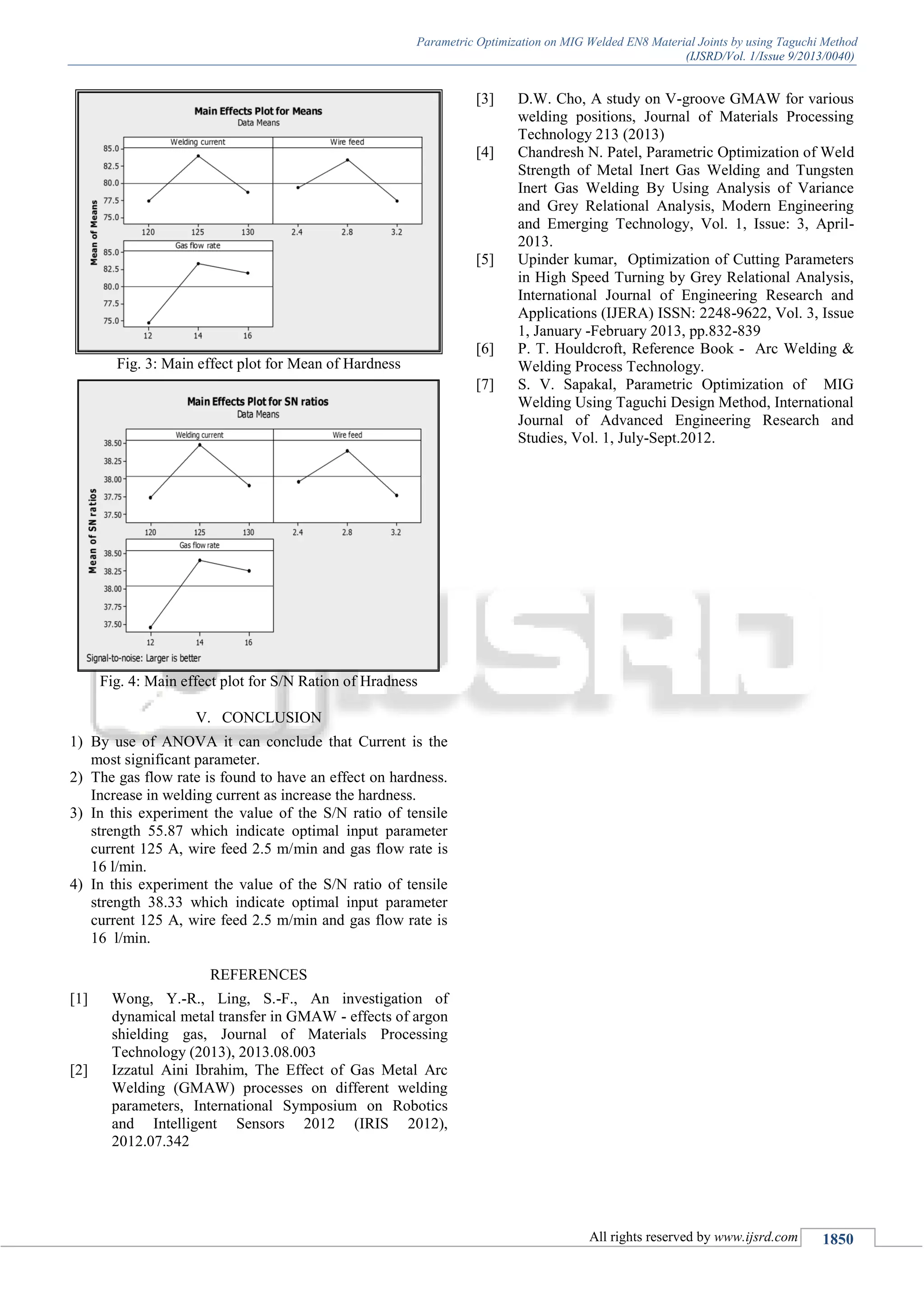 Parametric Optimization on MIG Welded EN8 Material Joints by using Taguchi Method | PDF