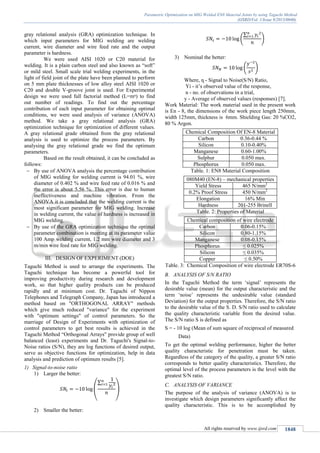 Parametric Optimization on MIG Welded EN8 Material Joints by using Taguchi Method | PDF ...