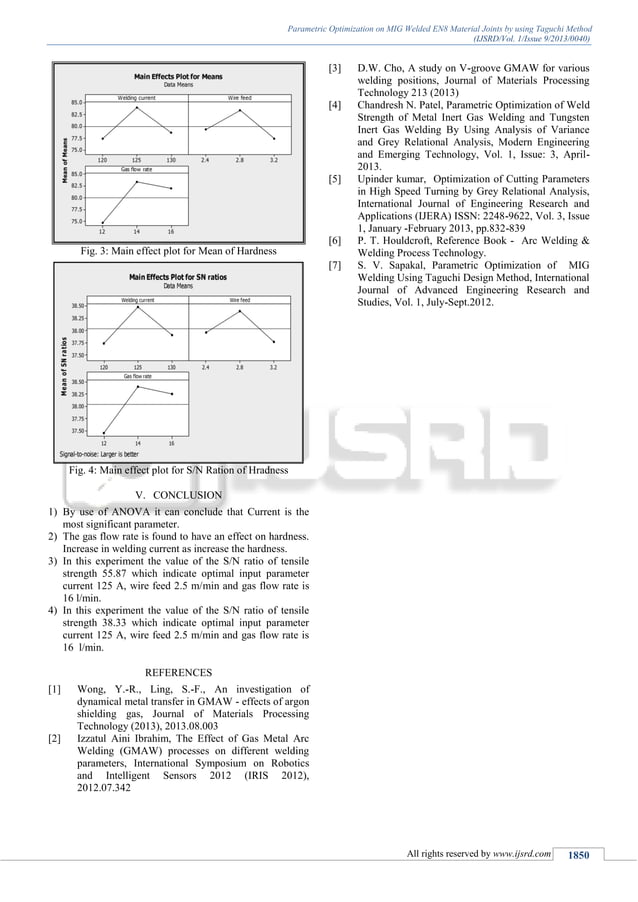 Parametric Optimization on MIG Welded EN8 Material Joints by using Taguchi Method | PDF ...