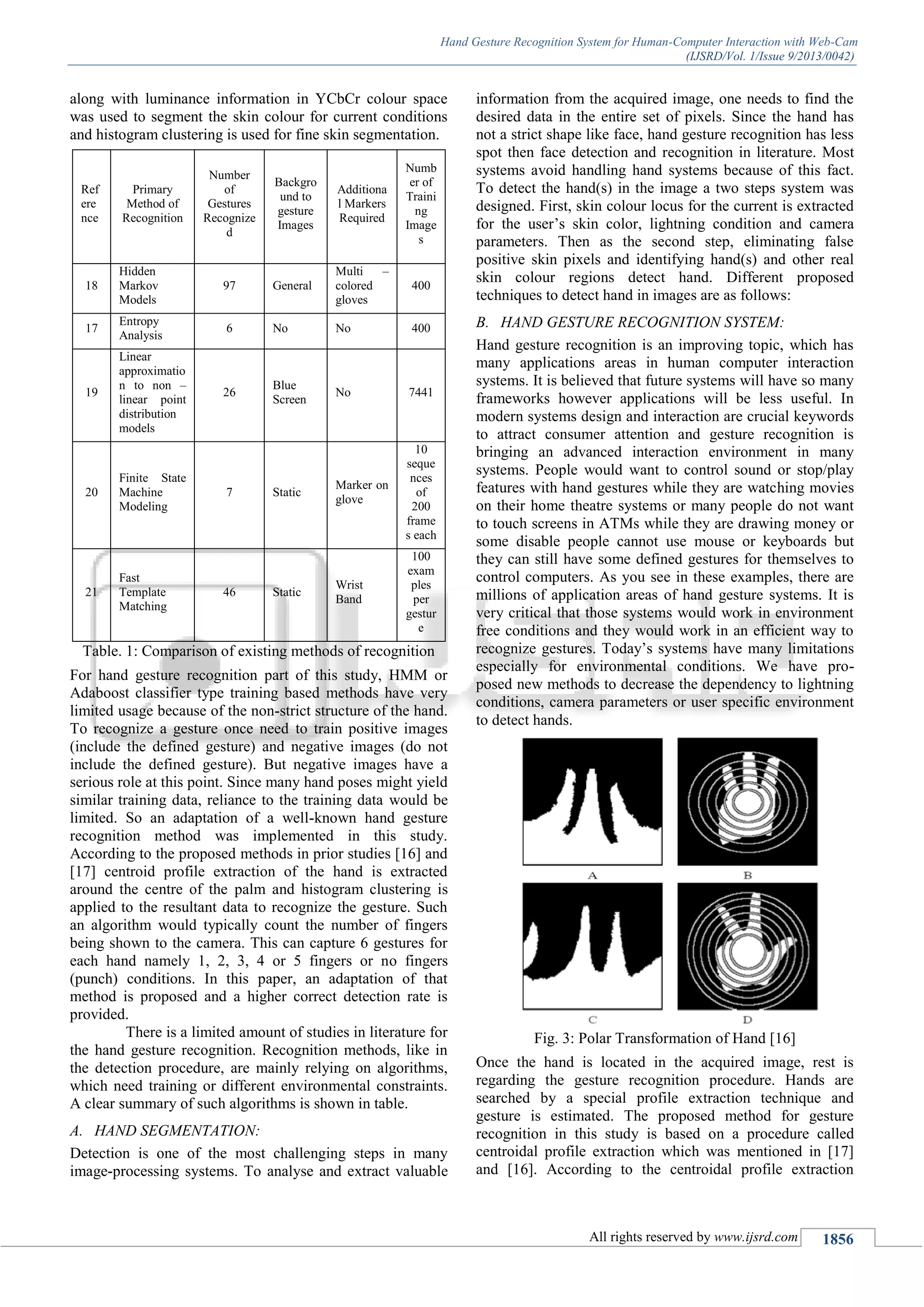 Hand Gesture Recognition System for Human-Computer Interaction with Web ...