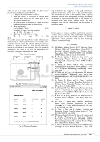 CIP Based BOND for Wireless Sensor Networks | PDF