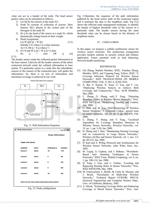 CIP Based BOND for Wireless Sensor Networks | PDF