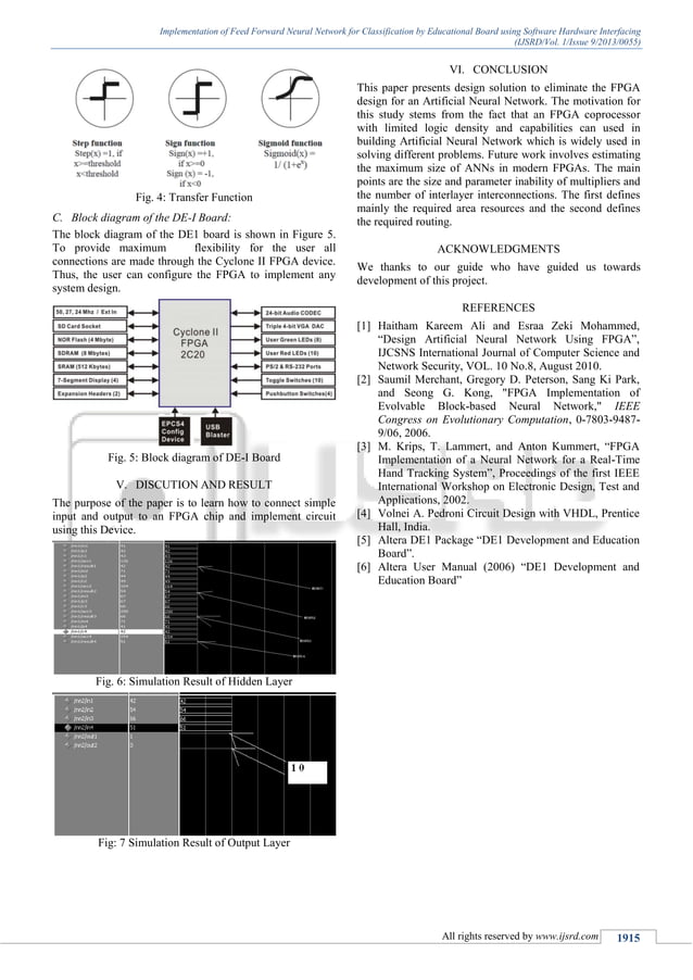 Implementation Of Feed Forward Neural Network For Classification By