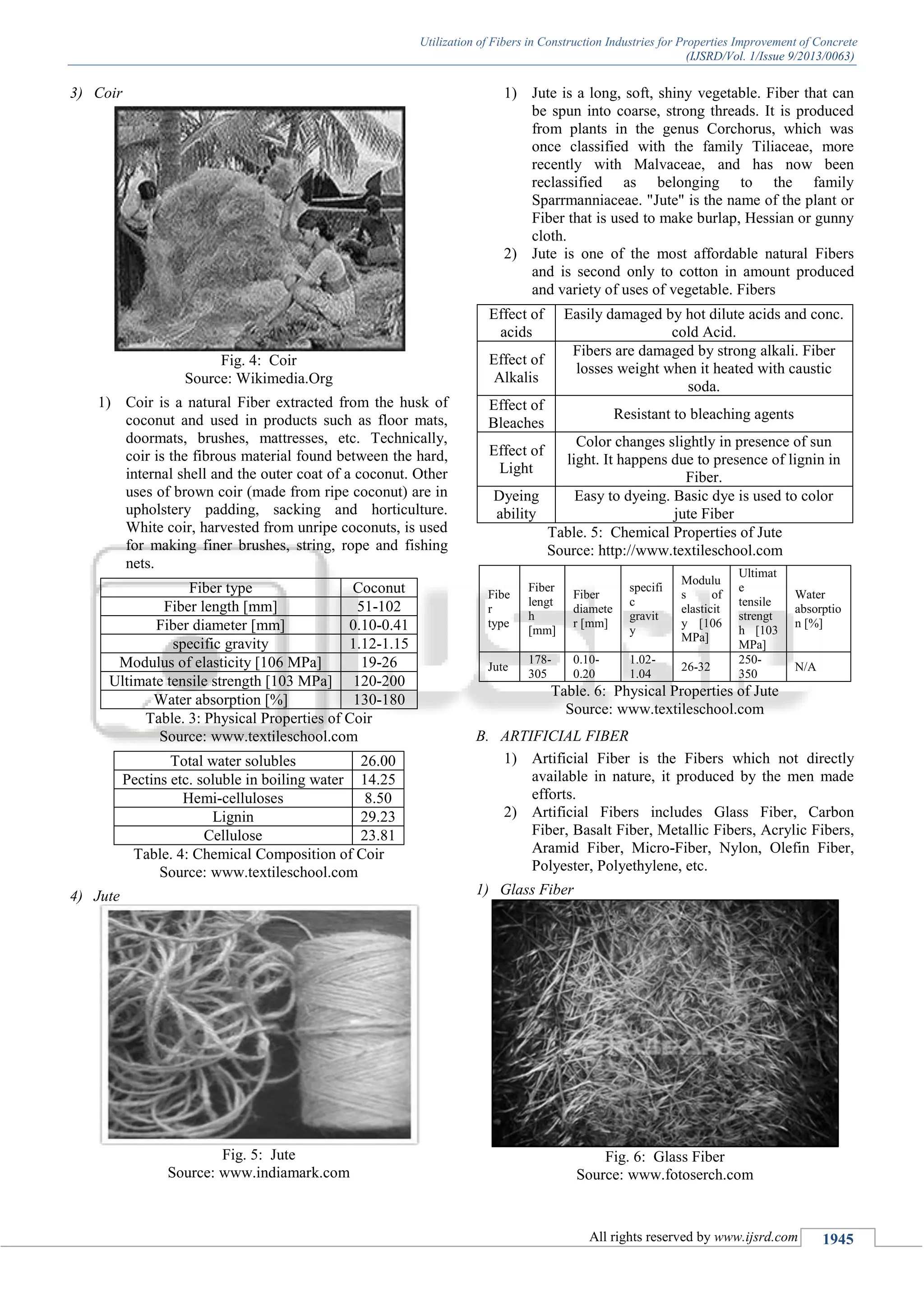 Utilization of Fibers in Construction Industries for Properties ...