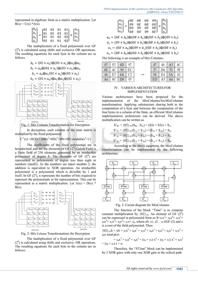 Fpga Implementation Of Mix And Inverse Mix Column For Aes Algorithm