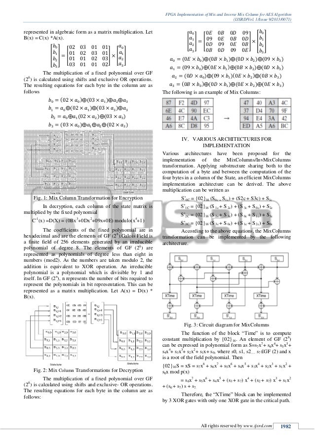 FPGA Implementation of Mix and Inverse Mix Column for AES Algorithm FPGA Implementation of Mix and Inverse Mix Column for AES Algorithm