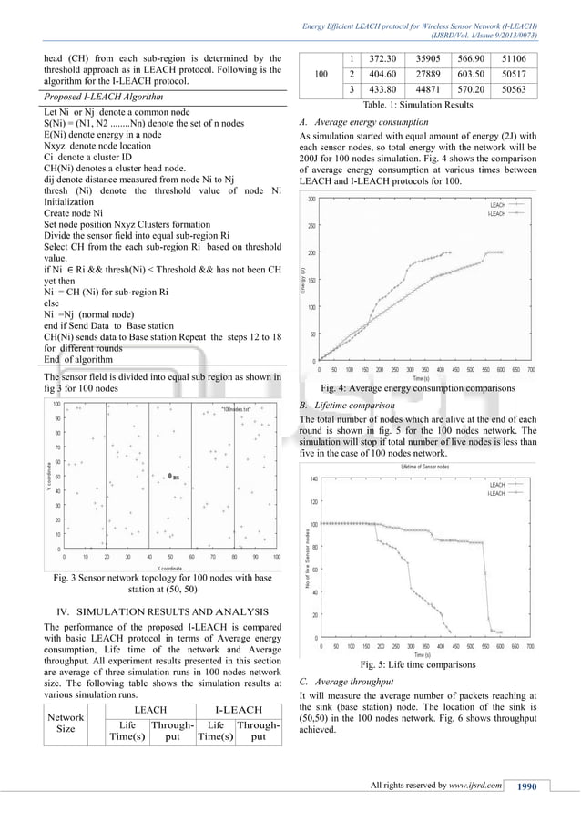 Energy Efficient LEACH protocol for Wireless Sensor Network (I-LEACH) | PDF