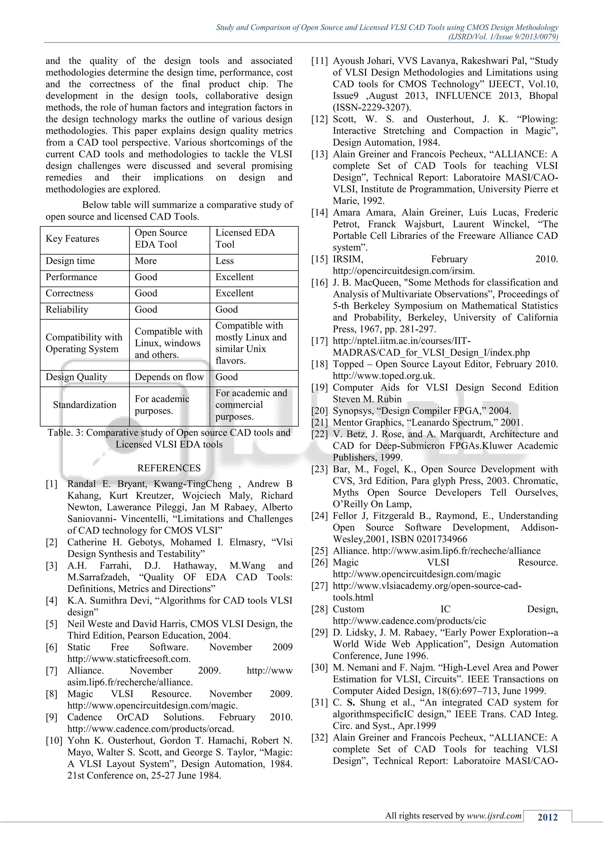 Study and Comparison of Open Source and Licensed VLSI CAD Tools using ...