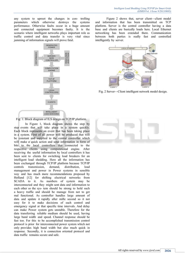Intelligent Load Shedding Using TCP/IP for Smart Grids | PDF