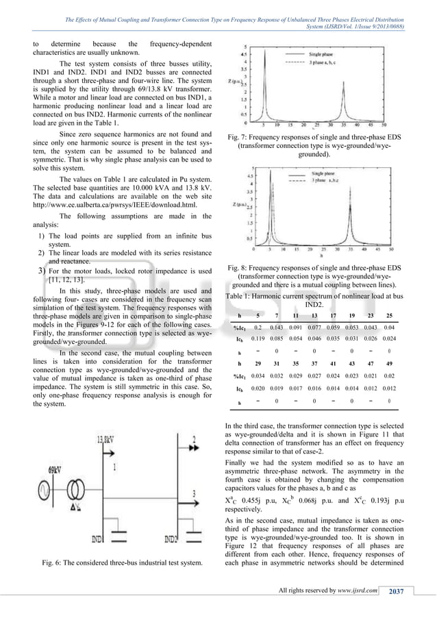The Effects of Mutual Coupling and Transformer Connection Type on Frequency Response of ...
