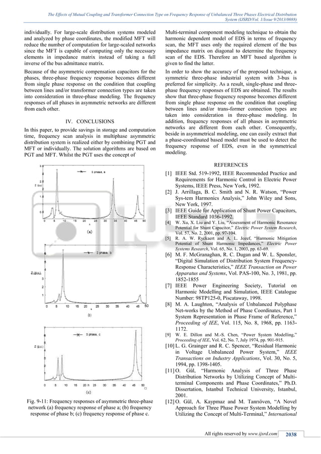 The Effects of Mutual Coupling and Transformer Connection Type on Frequency Response of ...