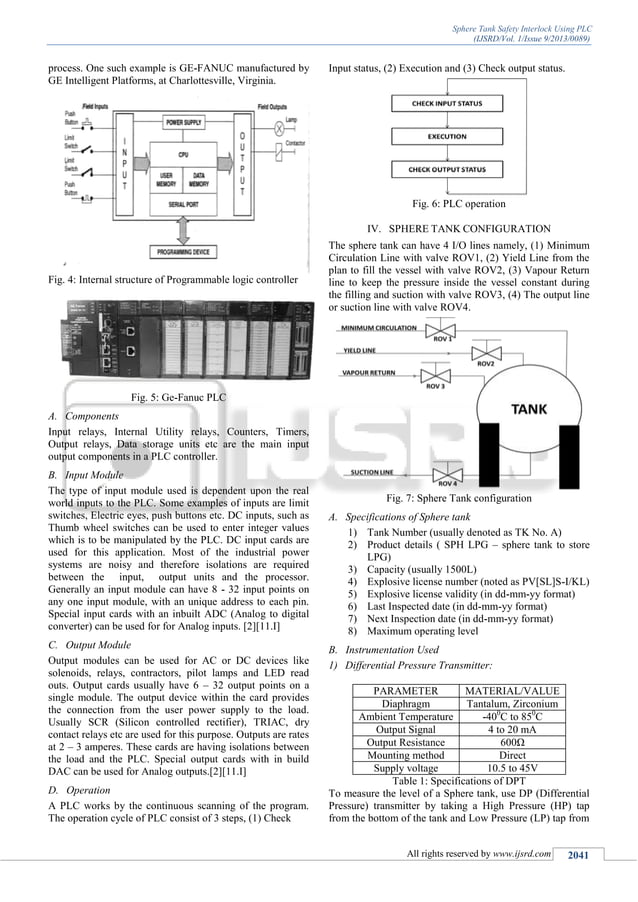 Sphere Tank Safety Interlock Using PLC | PDF