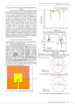 Comparative Analysis for Different Stack Shaped Microstrip Patch Antenna | PDF