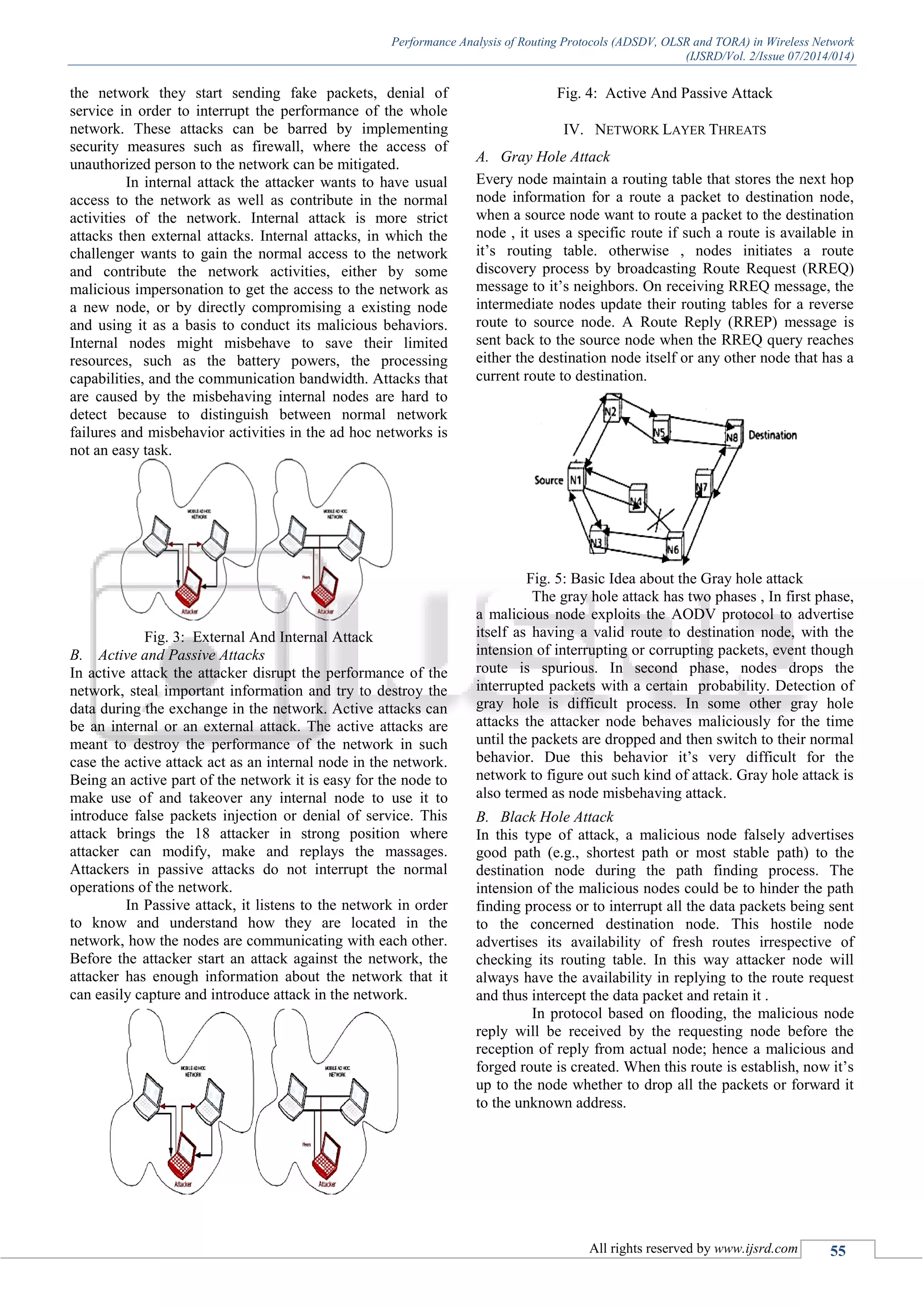 Performance Analysis Of Routing Protocols Adsdv Olsr And Tora In