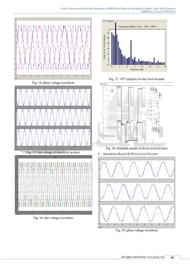 Grid-Connection Control and Simulation of PMSG Wind Power System Based on Multi-Level NPC ...
