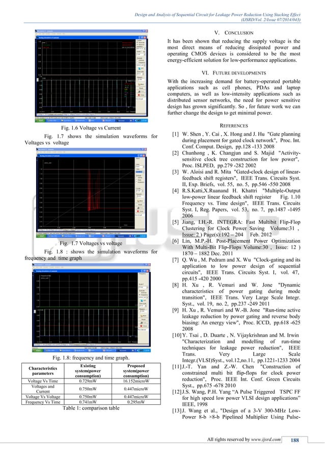 Design and Analysis of Sequential Circuit for Leakage Power Reduction using Stacking Effect | PDF