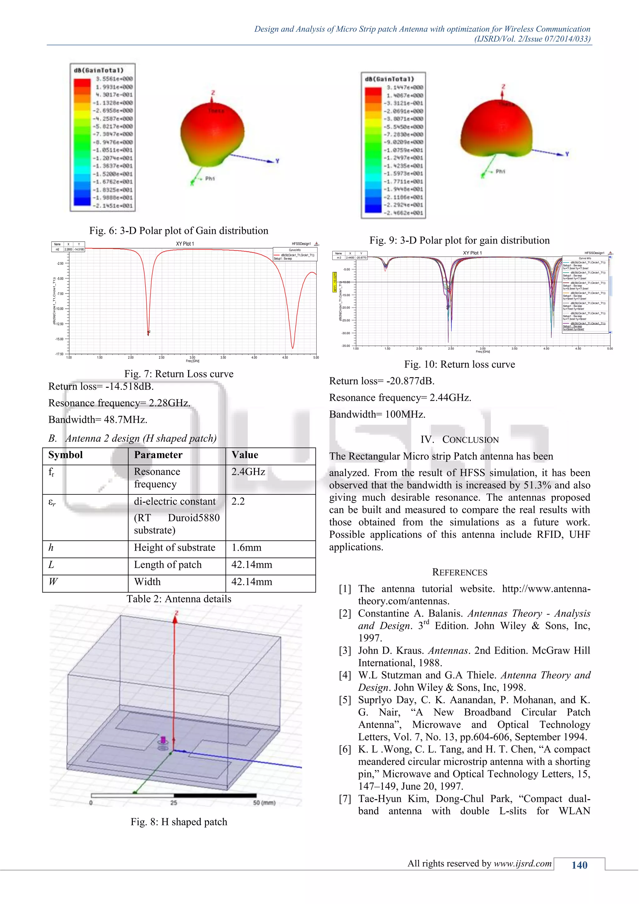 Design and Analysis of Microstrip Patch Antenna with Optimization for ...