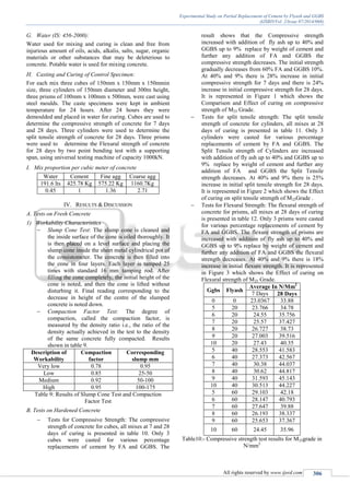 Experimental Study on Partial Replacement of Cement by Flyash and GGBS ...