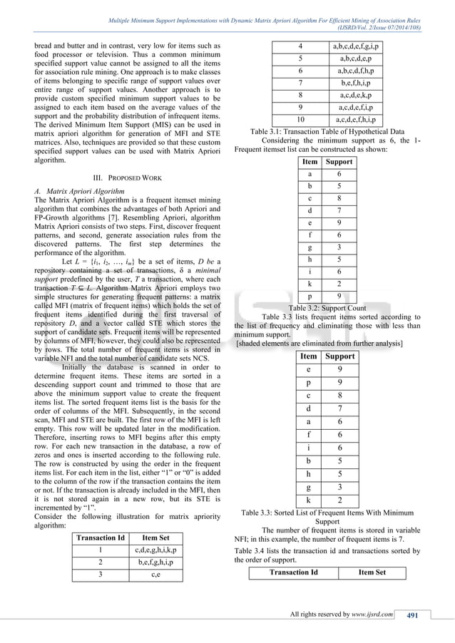 Multiple Minimum Support Implementations With Dynamic Matrix Apriori Algorithm For Efficient 