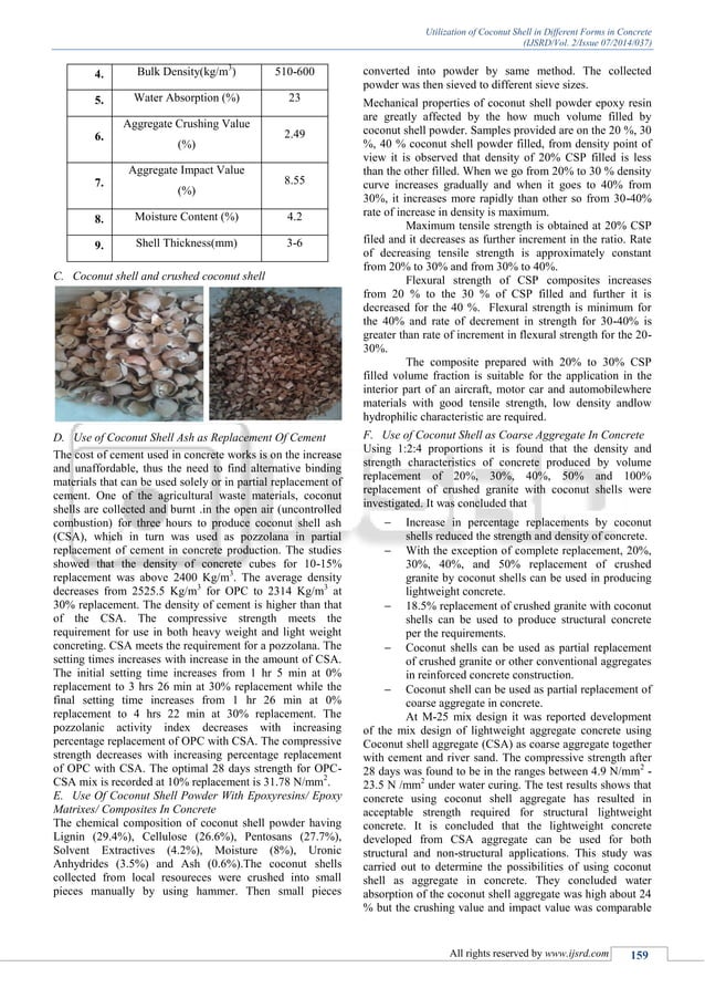Utilization of Coconut Shell in Different Forms in Concrete | PDF