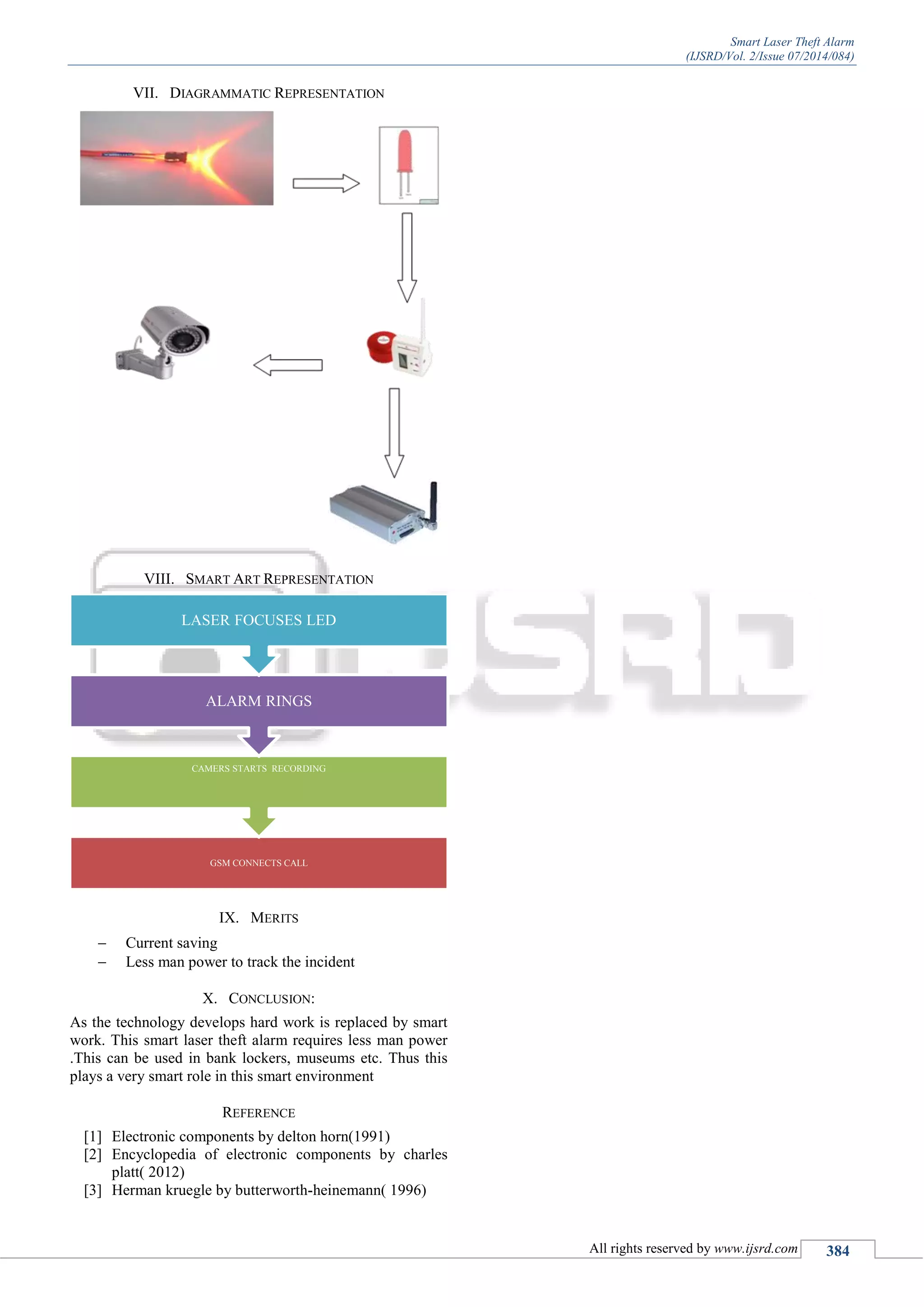 Smart Laser Theft Alarm | PDF