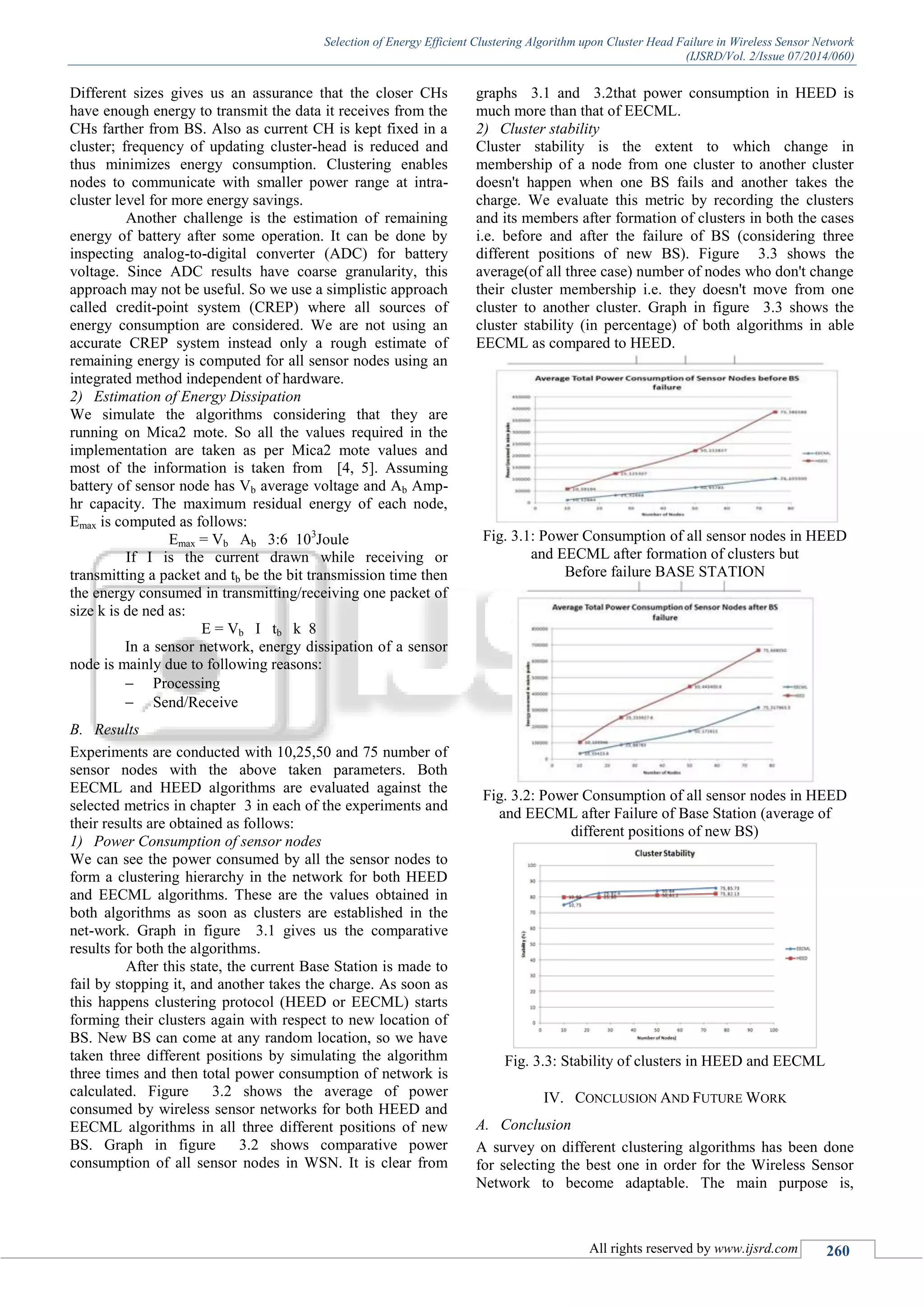 Selection of Energy Efficient Clustering Algorithm upon Cluster Head Failure in Wireless Sensor ...