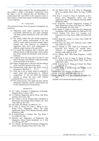 A Study on Mechanical and Tribological Properties of Magnesium Alloy AZ31 Reinforced with SIC ...