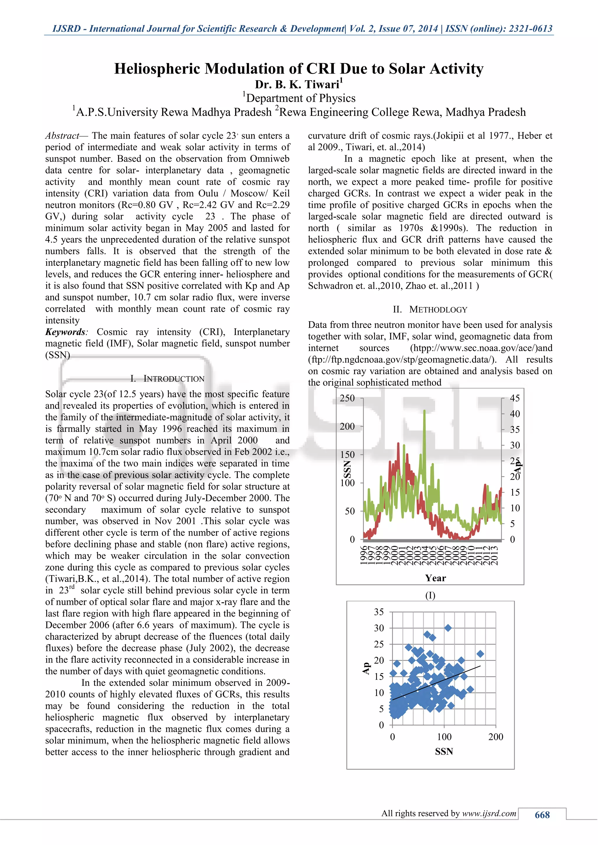 Heliospheric Modulation of CRI Due to Solar Activity | PDF